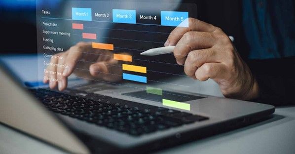 Dynamic Project Management - Project Management Articles, Webinars ...