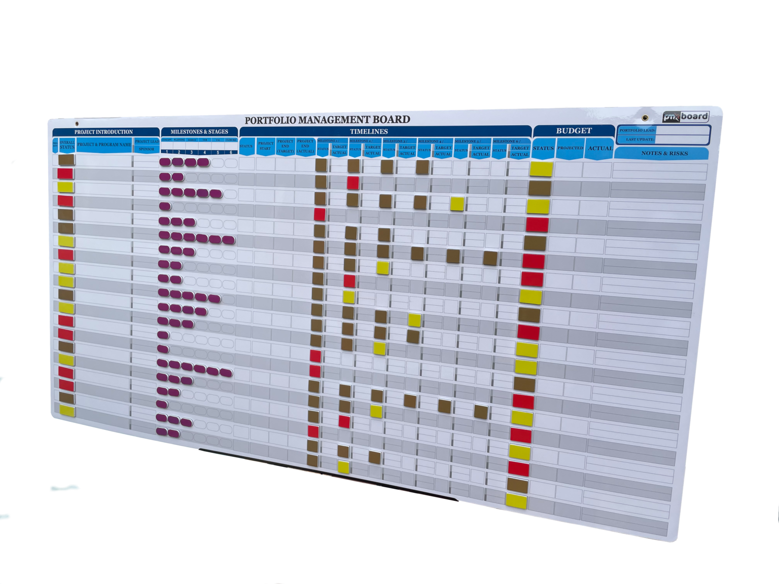 5 Reasons to Consider pmxboard Portfolio Management Board Set for your ...